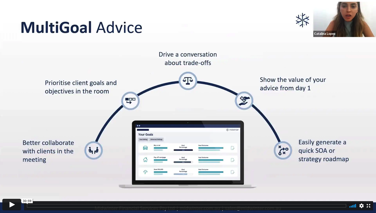 Goals based advice, for multiple goals, in real time. - Midwinter