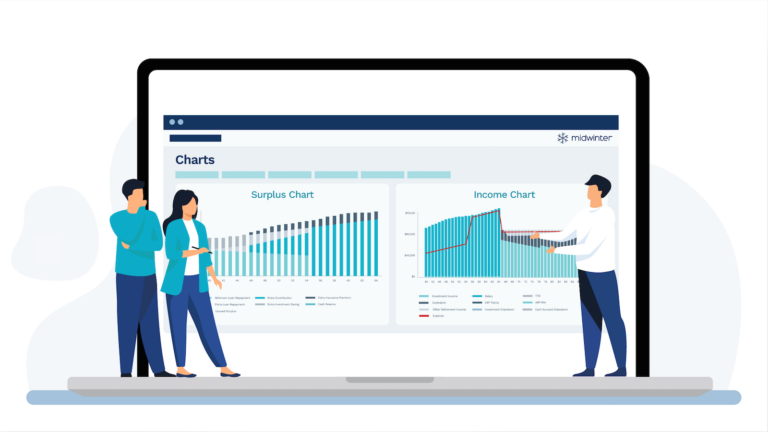 Can technology finally make goals-based advice a reality? - Midwinter